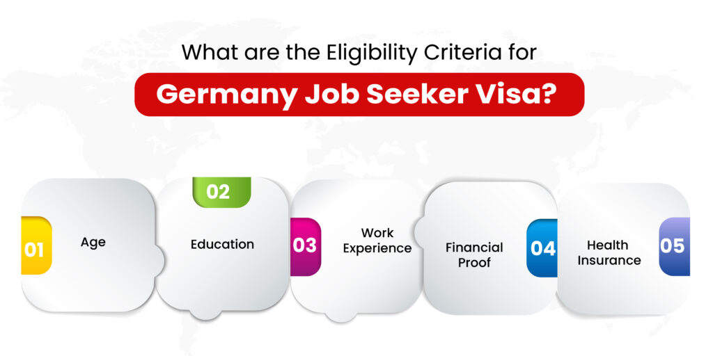 Germany Job Seeker Visa